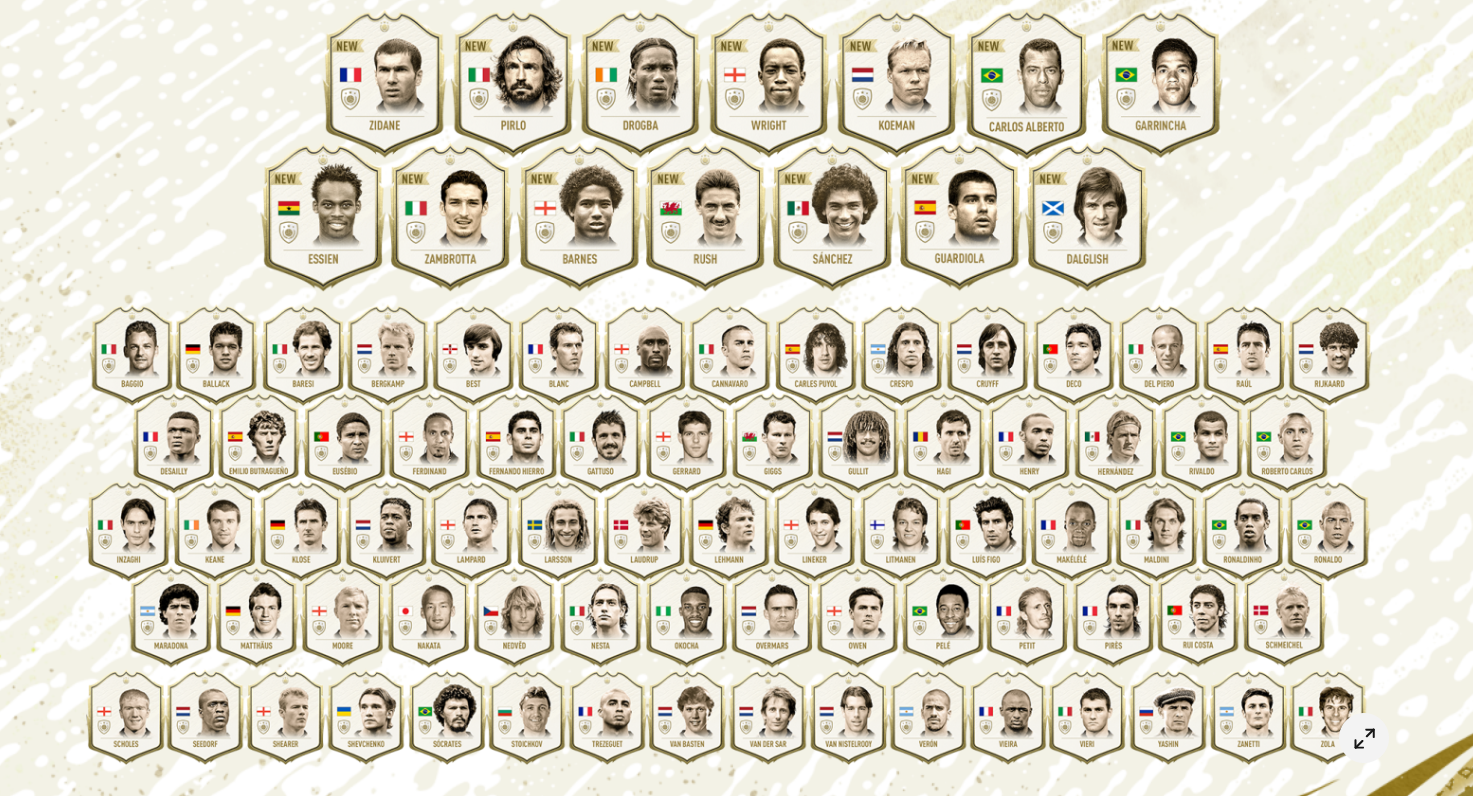 Here are all the African stars who are ICONS in FIFA Ultimate Team ...