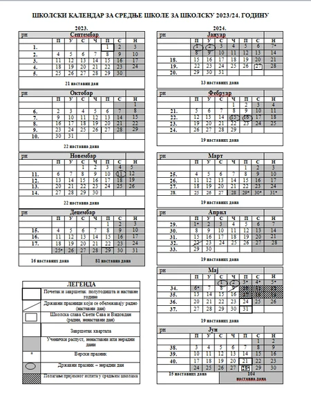 Kada počinje letnji raspust za učenike srednjih i osnovnih škola u ...