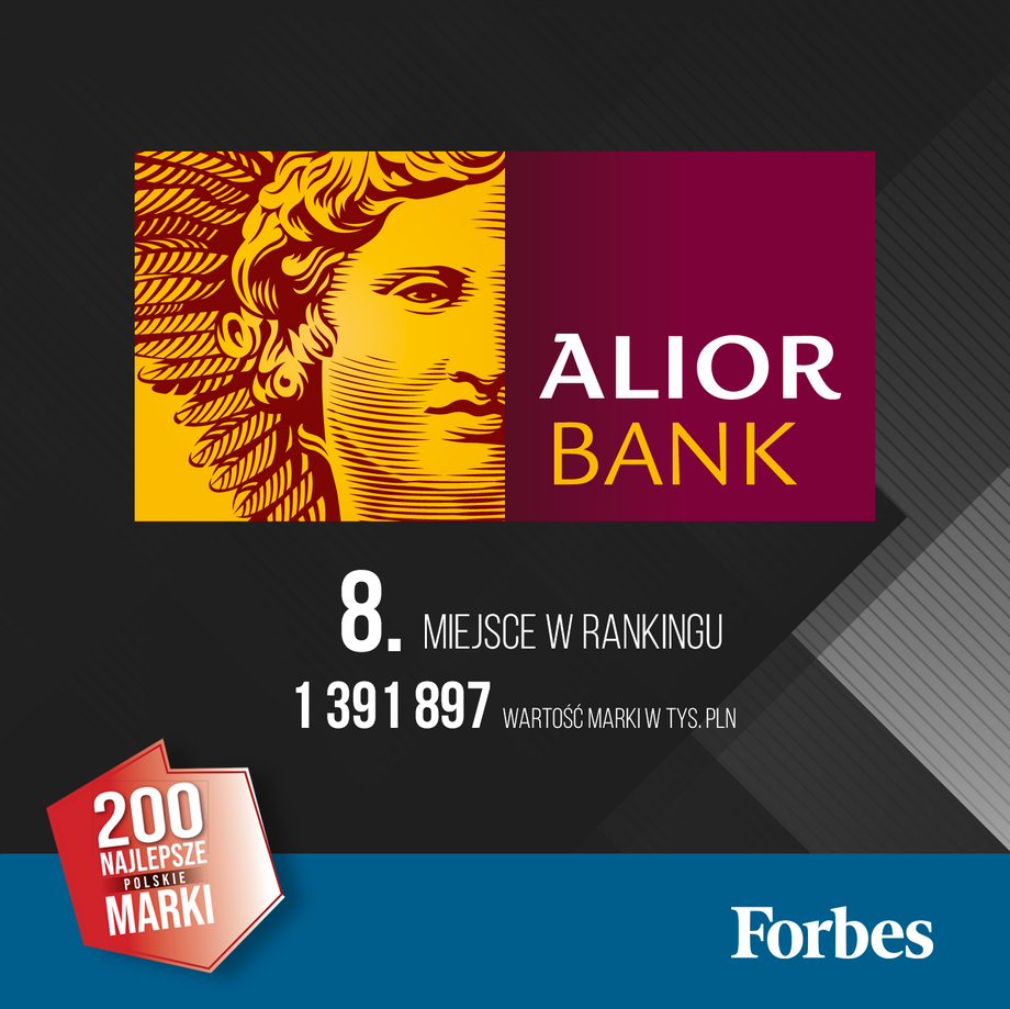 Najlepsze Polskie Marki - top 10 rankingu „Forbesa” - Biznes - Forbes.pl