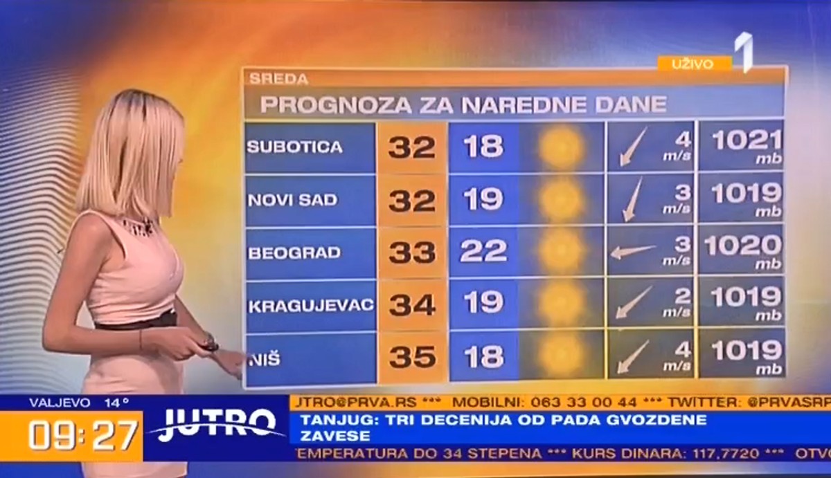 VELIKA PROMENA U JUTARNJEM PROGRAMU Voditeljka se porodila pre samo TRI ...