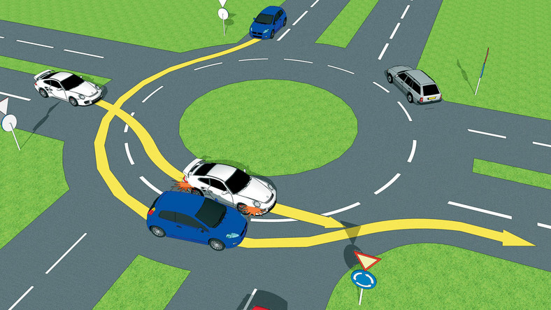 Jak poprawnie jeździć po rondzie?