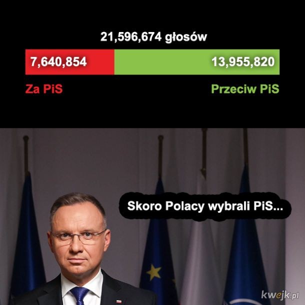 Memy po orędziu Andrzeja Dudy. Internauci dali do wiwatu! - Plejada.pl
