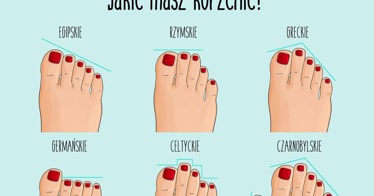 Znasz swoje korzenie? Wszystkiego się dowiesz, spoglądajac na... stopy ...
