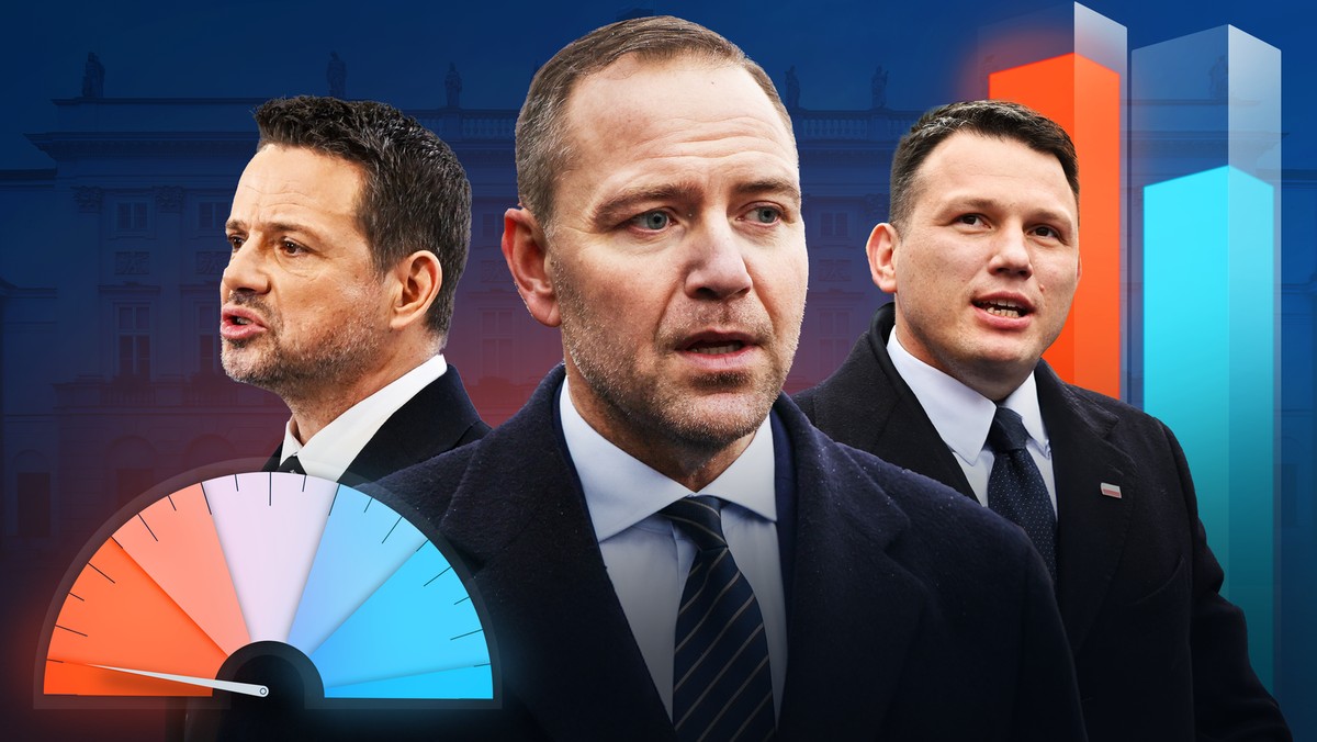 Prognoza prezydencka Onetu. Strategia Kaczyńskiego nie działa - Wiadomości