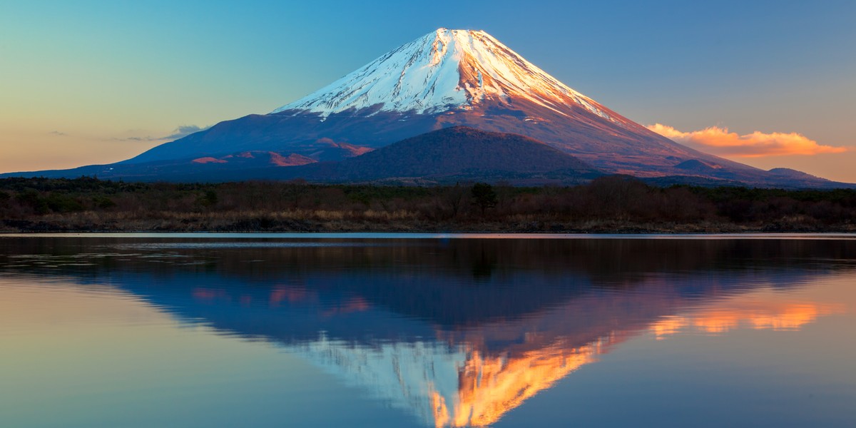 Największe i najgroźniejsze wulkany - gdzie leżą, jak się nazywają ...