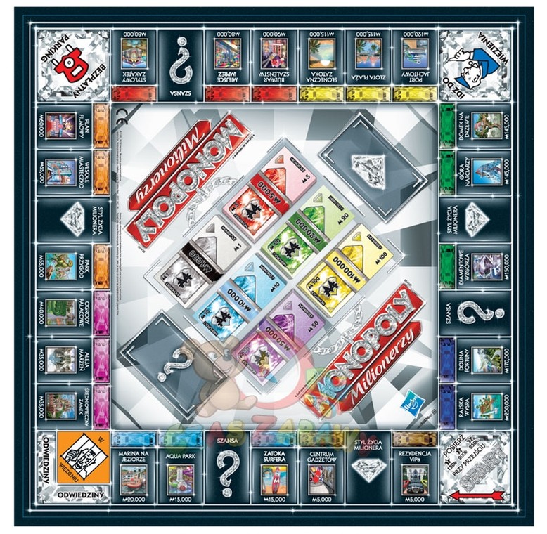 "Monopoly Milionerzy". Krótka prezentacja kolejnego wcielenia ...