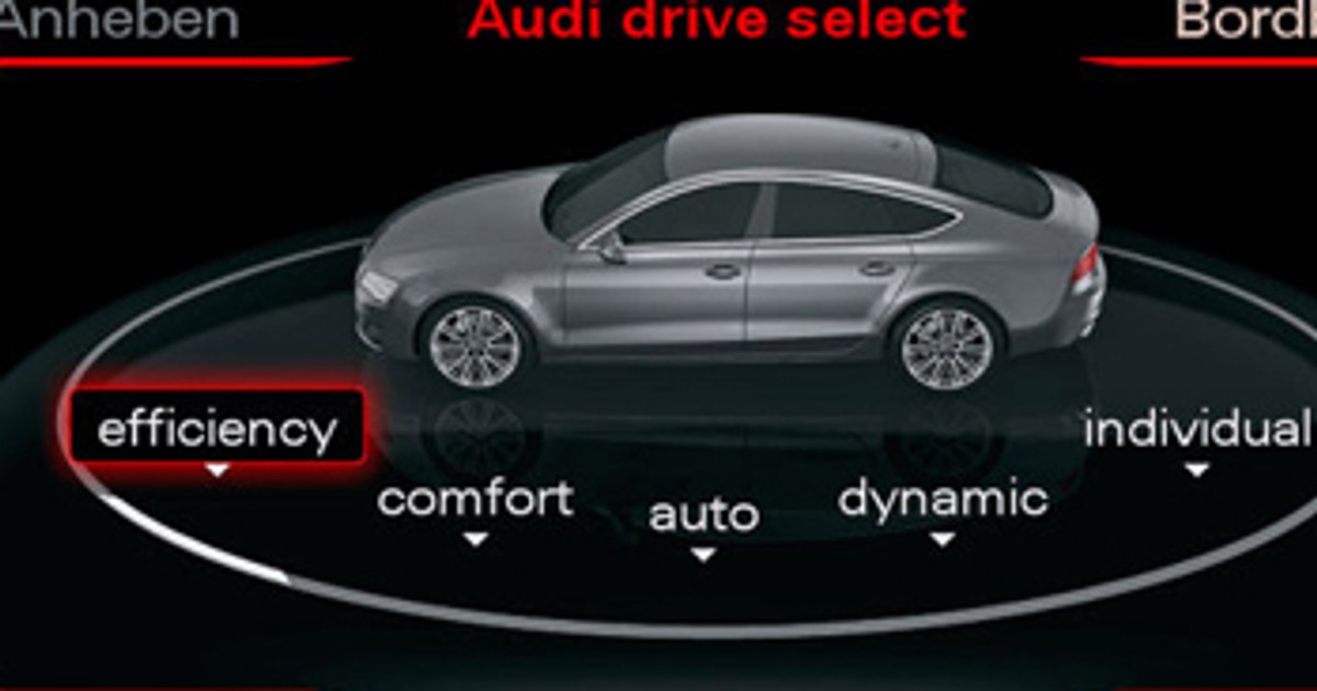 Audi efficiency