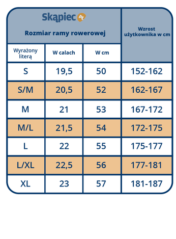 Jak dobrać rower do wzrostu? Jaka rama?