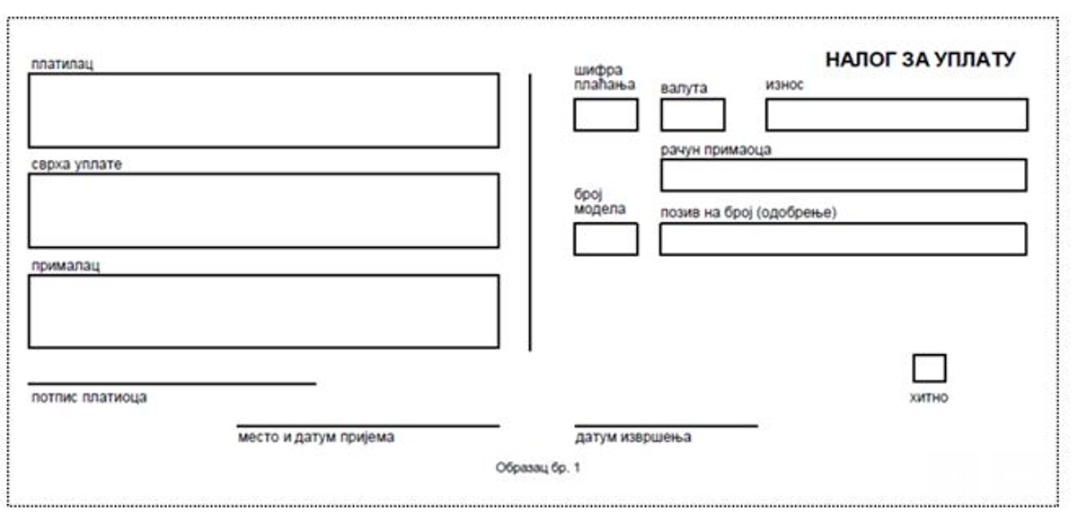 "BLIC BIZNIS" OTKRIVA Kako će izgledati nove uplatnice