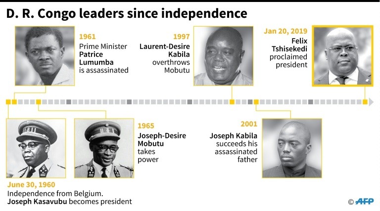 President's inauguration in DR Congo may be postponed: party source ...