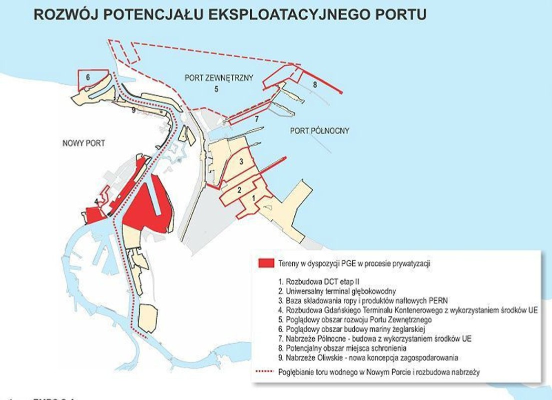 Centralny Port w Gdańsku - plany budowy, założenia