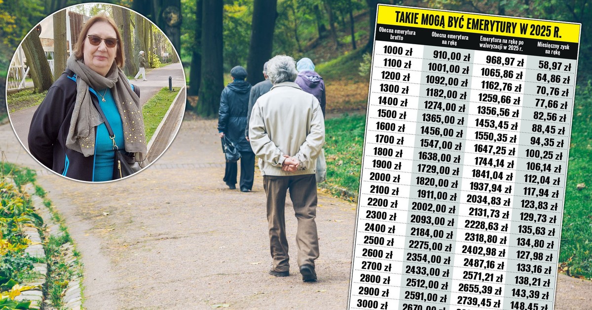 Waloryzacja emerytur 2025 r. Tyle wyniesie emerytura minimalna