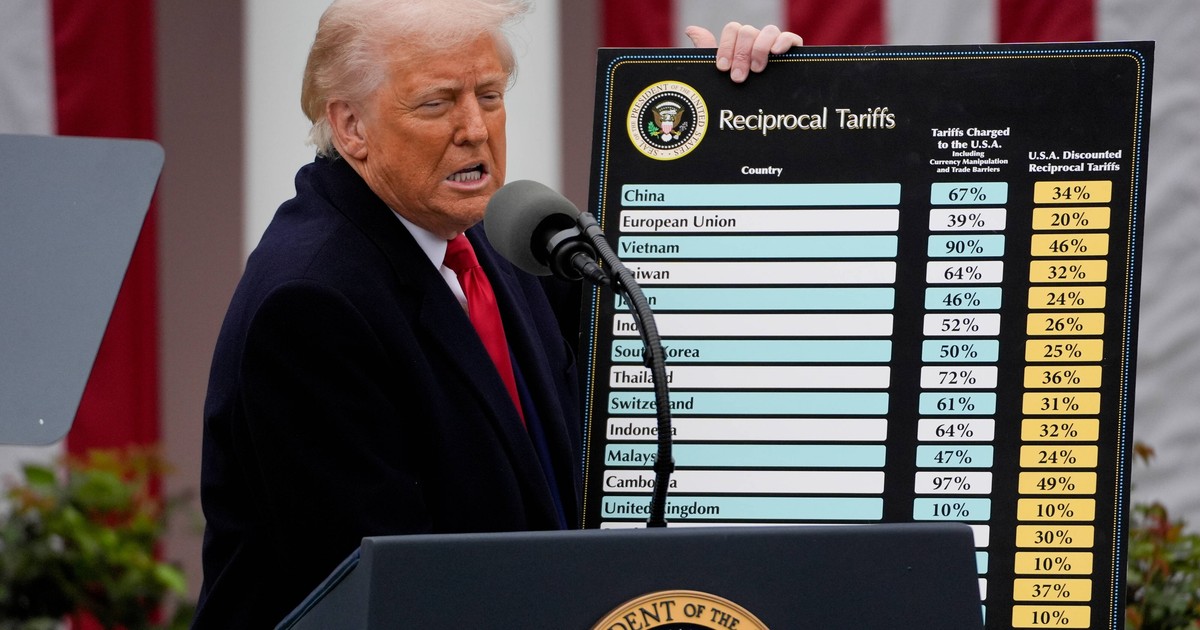 Cła Donalda Trumpa pod lupą sądów. Bruksela ma powody do zadowolenia ...