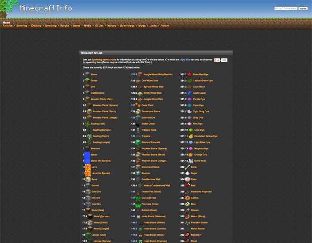 ID itemów Minecraft - ID przedmiotów Minecraft - ID Itemów Miecraft