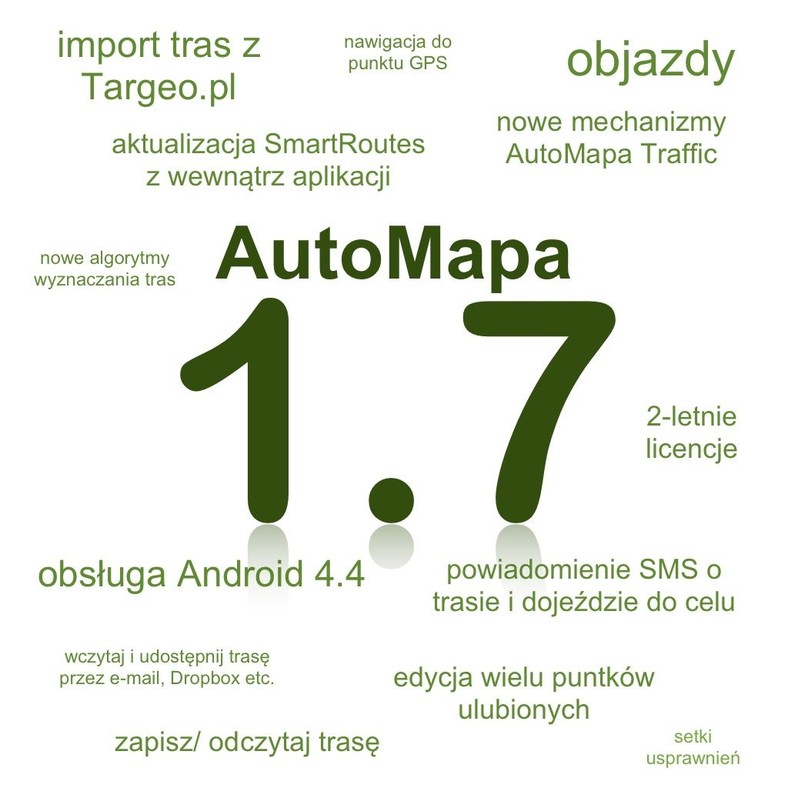 AutoMapa Android: aktualizacja 1.7