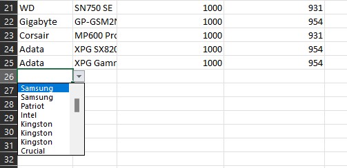 Jak stworzyć rozwijaną listę wyboru w Excel 2021 i Microsoft 365 ...