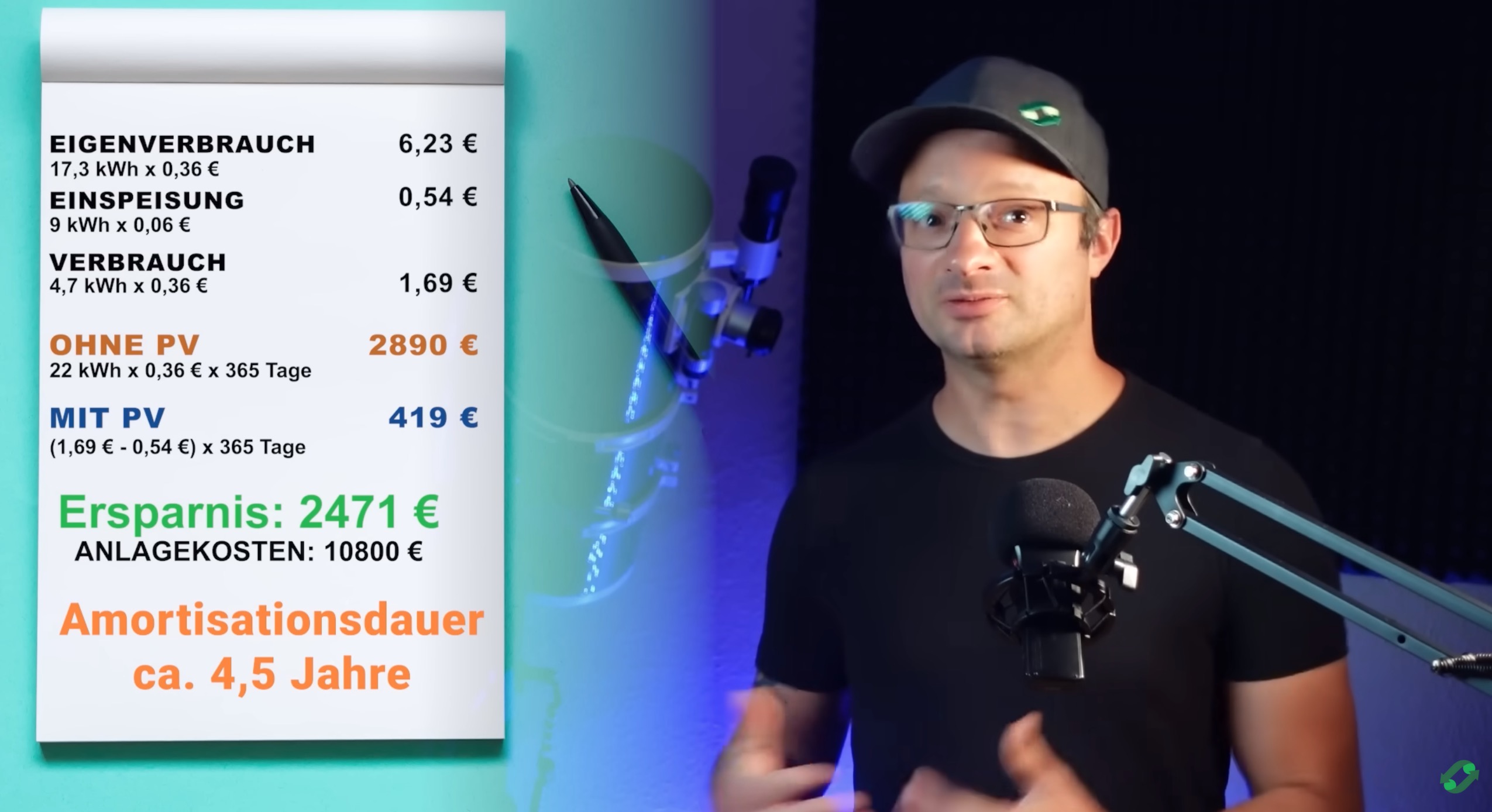 Kosten und Energie sparen: DIY-Photovoltaik-Anlage nach 4,5 Jahren bezahlt | Heise online ...