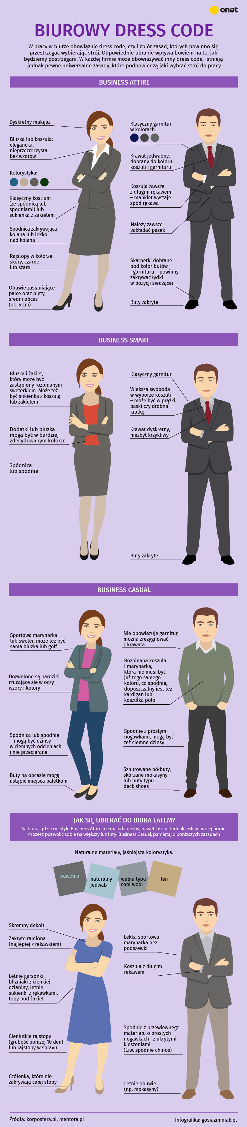 Rozszyfrowujemy biurowy dress code - w co możesz się ubrać do pracy ...
