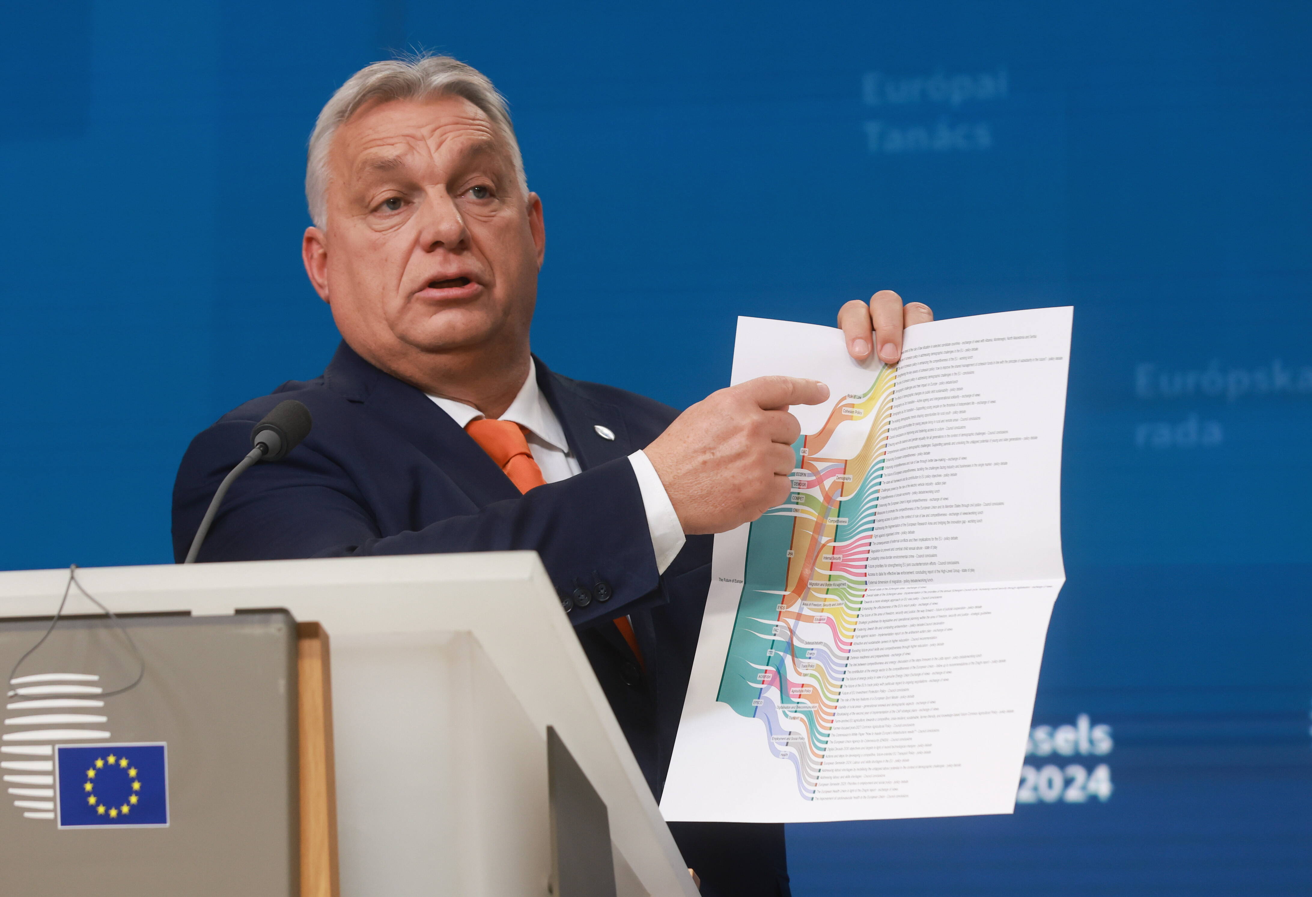 Janos Kadar - najnowsze informacje | Wiadomości
