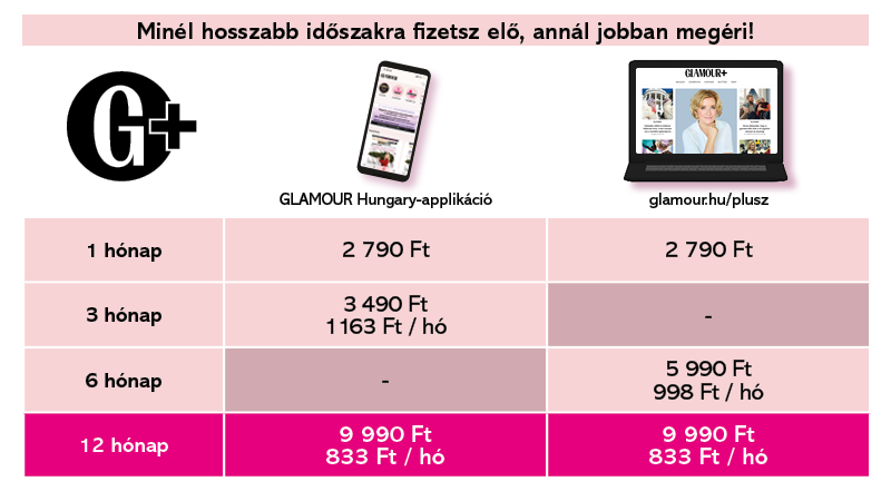 Újra itt a GLAMOUR-napok! A kuponokat keresd a GLAMOUR+ felületein! - Glamour