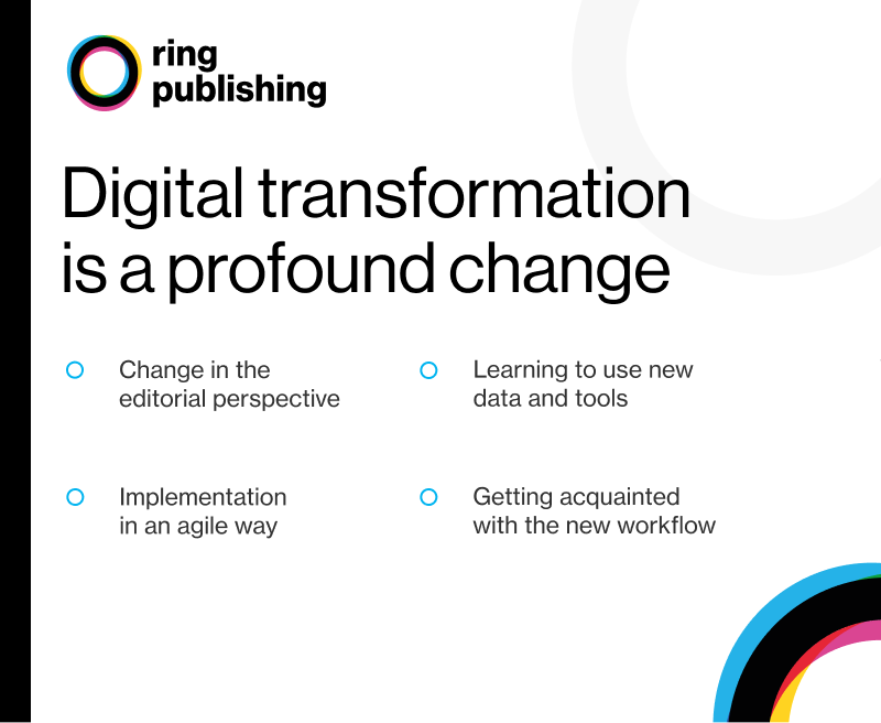 Digital transformation in publishing | Gain valuable insights and ...