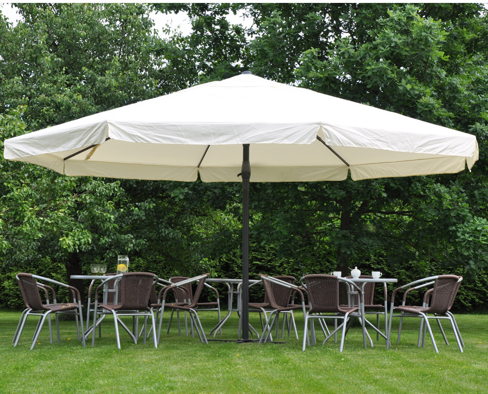 RANKING PARASOLI I AKCESORIÓW - pro-ranking.pl