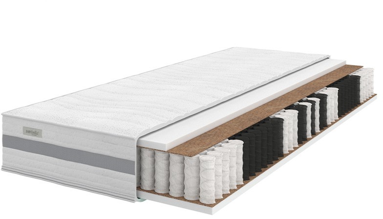jaki Materace, Producent: Sembella najlepszy? Ranking 2024 i Opinie na ...