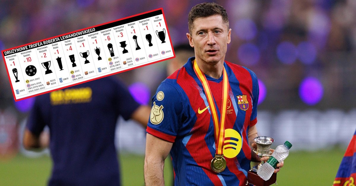 Robert Lewandowski kolekcjonuje trofea. Może wyprzedzić legendy ...