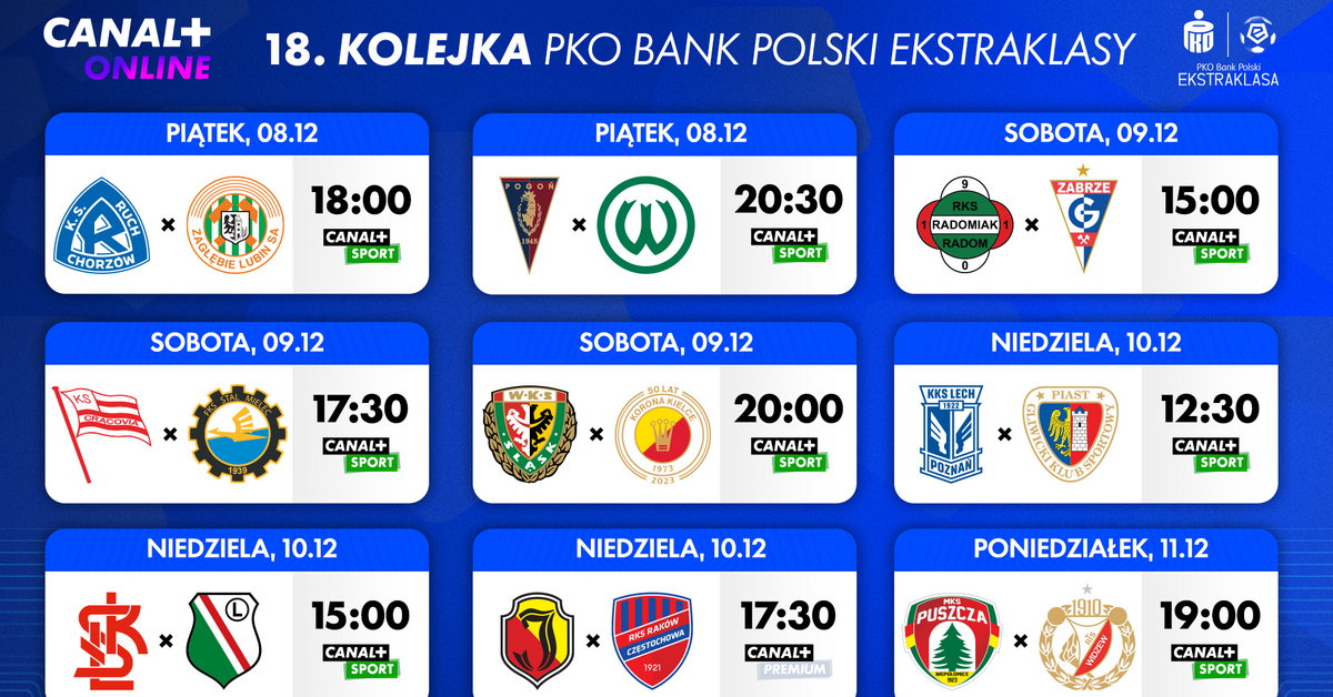 Mistrz zagra z wiceliderem PKO BP Ekstraklasy! To będzie hit kolejki ...