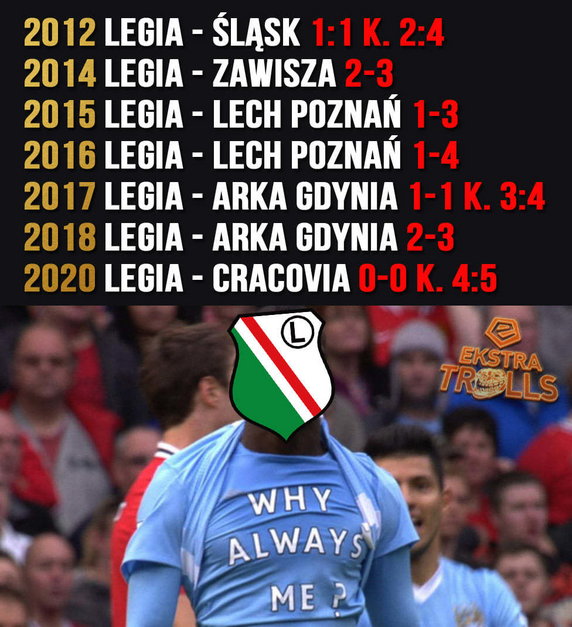 Legia Warszawa - Cracovia. Memy po meczu o Superpuchar Polski ...