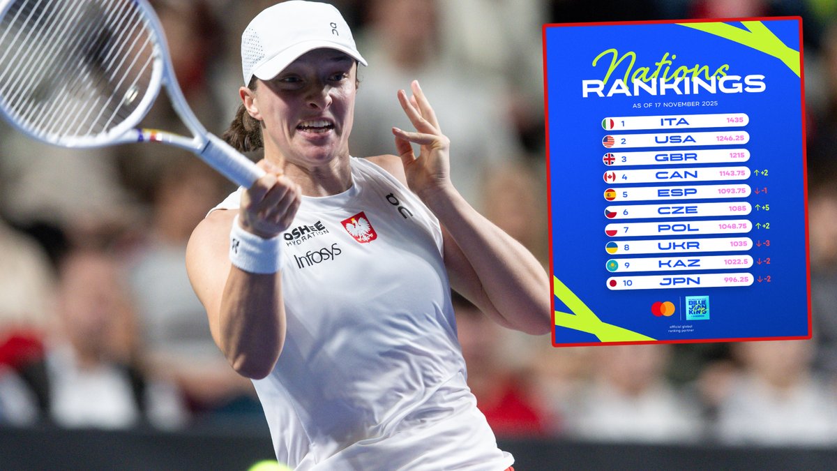 Tak jest! Iga Świątek i spółka z awansem. Będzie wielka nagroda ...