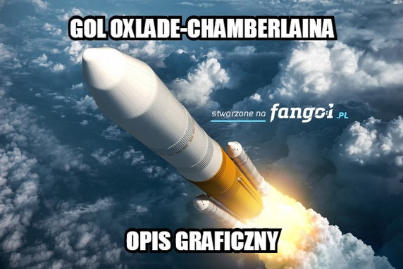 Liga Mistrzów: pechowy mecz AS Roma, Liverpool rozbił Manchester City ...