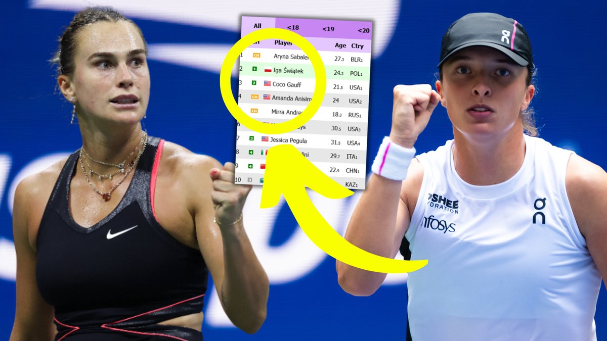 Zaczyna Si Oto Ranking WTA Po Pierwszej Wygranej Igi wi tek W Seulu