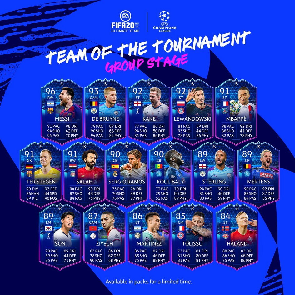 FIFA 20: Nowa karta specjalna Roberta Lewandowskiego za występy w Lidze ...
