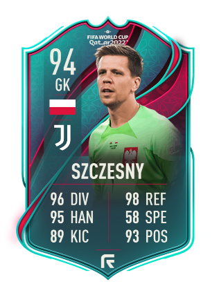 Szczęsny w najlepszej drużynie mundialu? Z takimi liczbami jest to ...