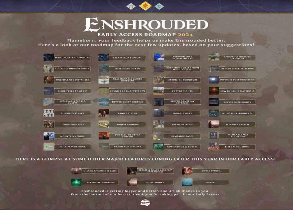 Pierwsza mapa drogowa w Enshrouded! Oto, co oferują twórcy gry ...