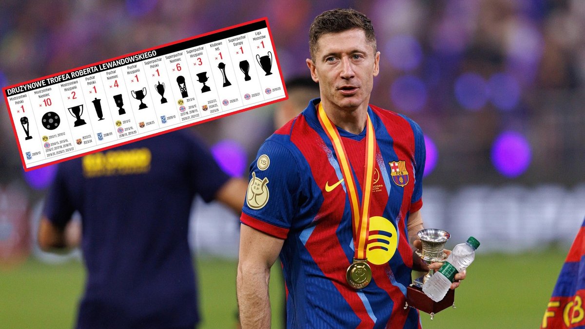 Robert Lewandowski kolekcjonuje trofea. Może wyprzedzić legendy ...