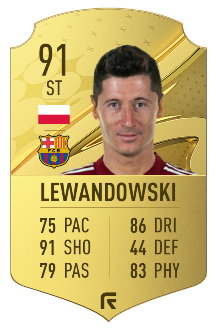 FIFA 23: Karty TOP5 Złotej Piłki. Jak wyglądają? Mocarny Lewandowski ...