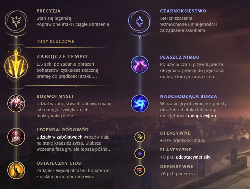 League of Legends: Jinx. Jak grać? Poradnik: build, runy, kontry ...