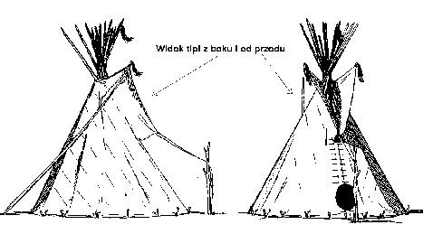 Jak zbudować tipi? - Zapytaj.onet.pl