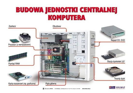 Z czego składa się komputer? - Zapytaj.onet.pl Z czego składa się komputer? - Zapytaj.onet.pl