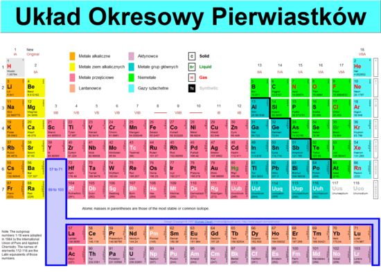 Jak Obliczyć Masę Cząsteczkową : No to podam ci przykłąd tak zebys to ... Jak Obliczyć Masę Cząsteczkową : No to podam ci przykłąd tak zebys to ...